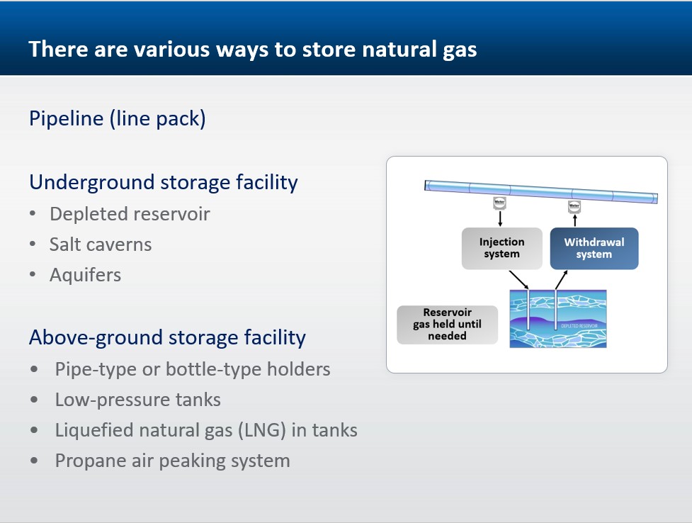 Storage in Design of Gas and Electric Systems | Enerdynamics