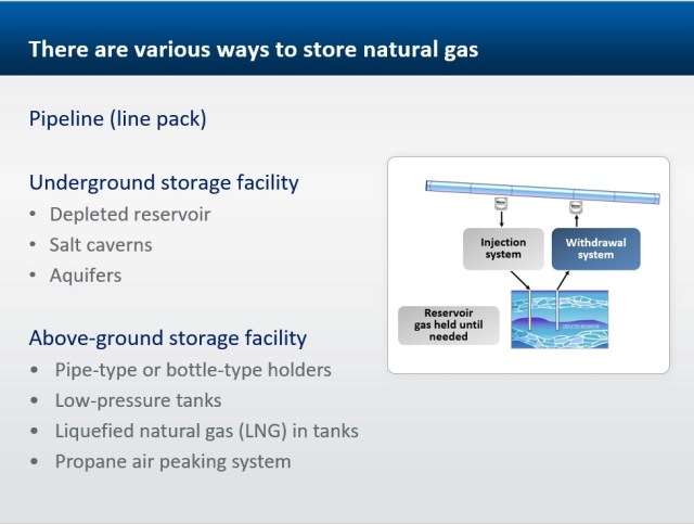 Storage in Design of Gas and Electric Systems | Enerdynamics